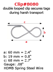 ITIProductosIndustriales.com Secure Tag Attachment Solutions. Tag Clips ...